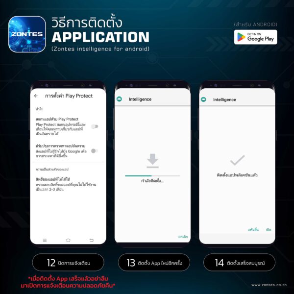 วิธีติดตั้ง App Intelligence